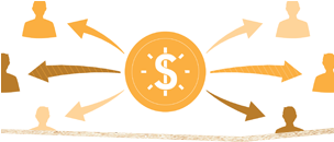 Personal banking - Vancity